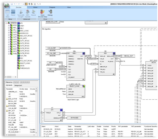 V-Control, a true open architecture DeltaV solution - מדנט מכשור מדעי